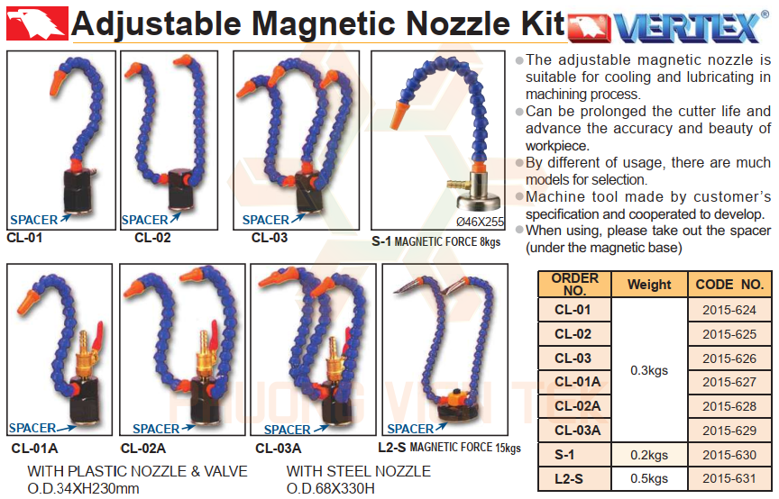 BỘ VÒI TƯỚI NGUỘI CÓ ĐẾ TỪ CL VERTEX
